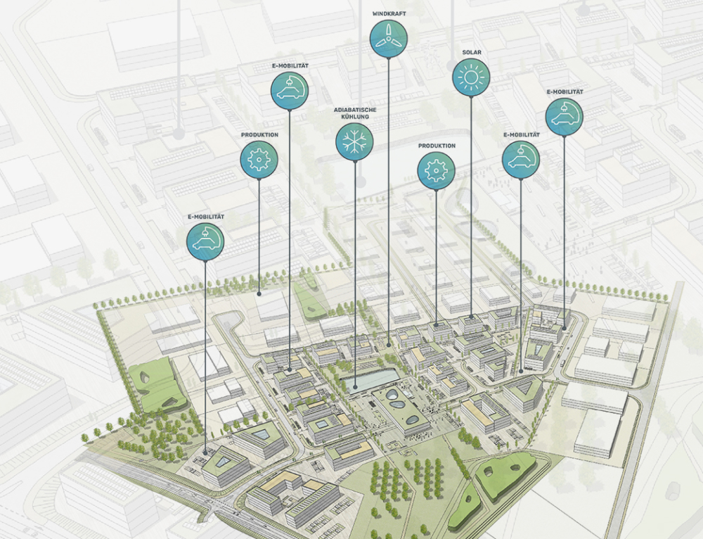Fraunhofer Institut für Geothermie und Energieinfrastrukturen (IEG) im Jülich eröffnet ...